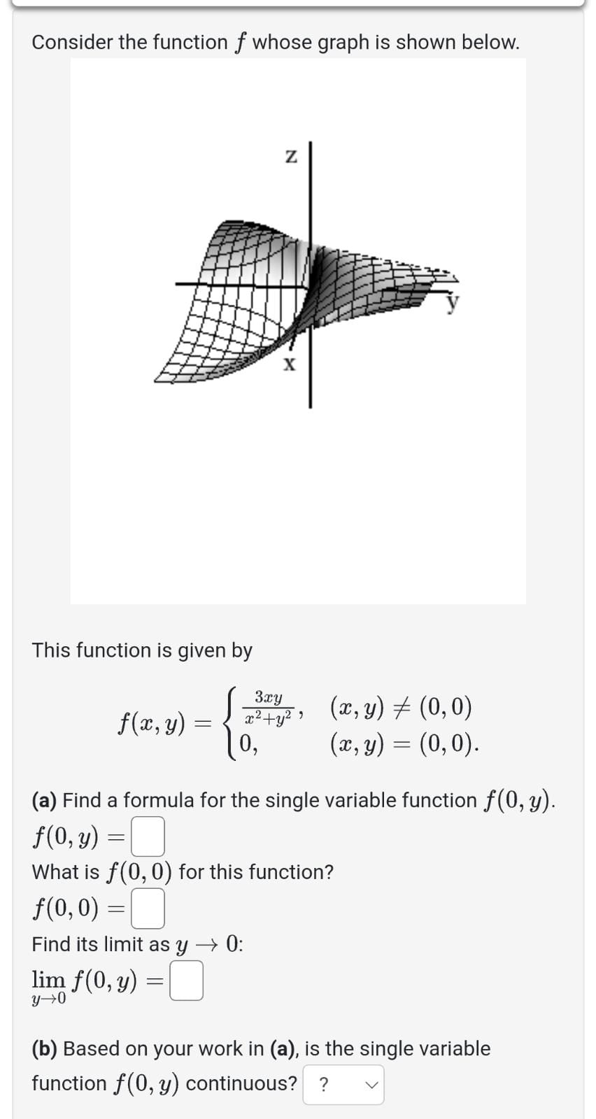 Solved Consider the function f whose graph is shown below. | Chegg.com