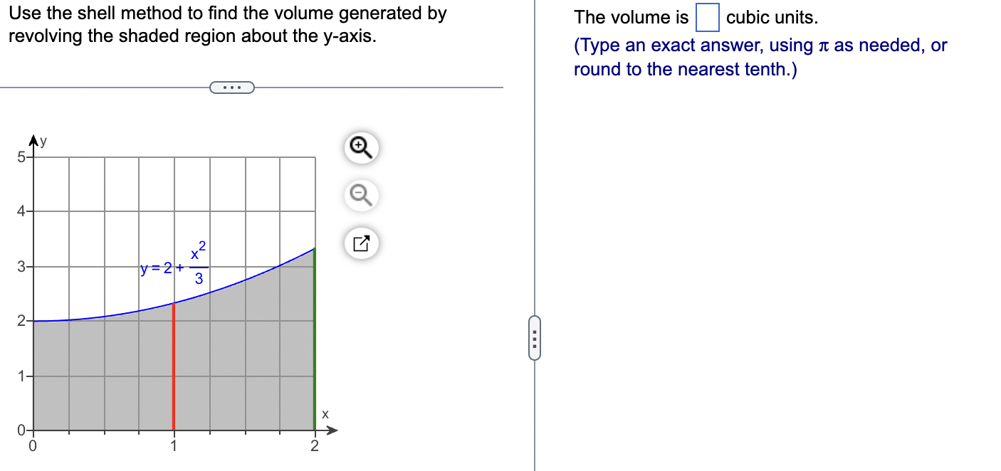 Solved Use the shell method to find the volume generated by | Chegg.com