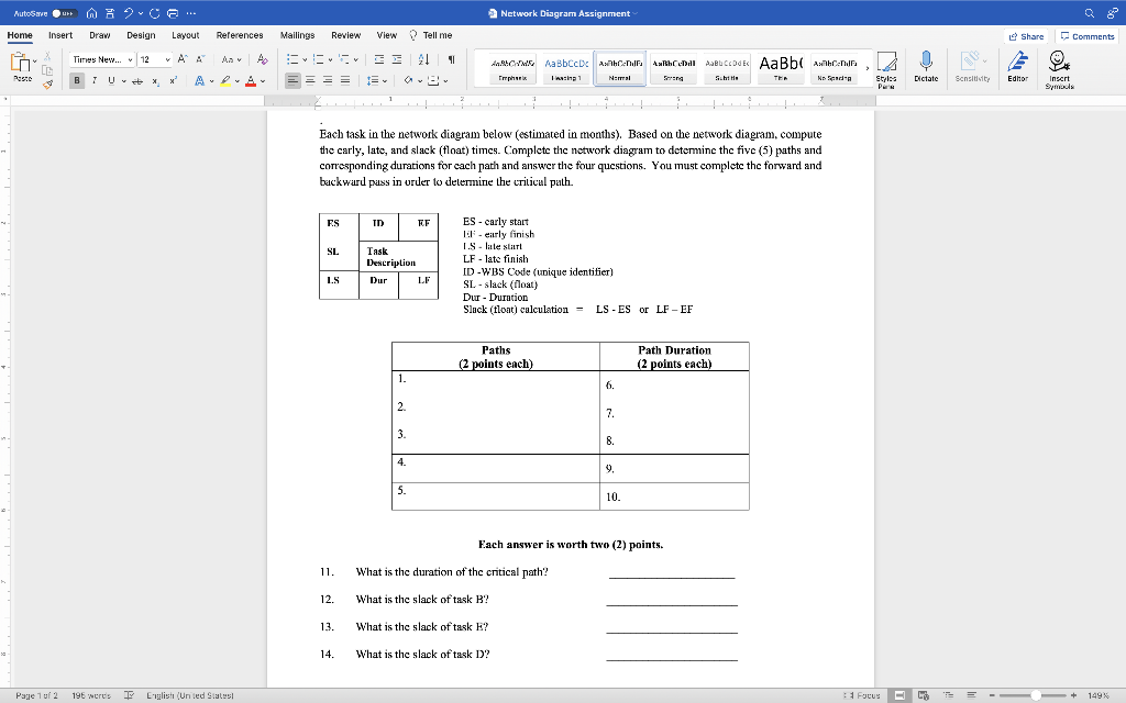 Solved AutoSave Ut ac Network Diagram Assignment Home Insert | Chegg.com