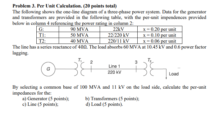 Solved Problem 3. Per Unit Calculation. (20 points total) | Chegg.com