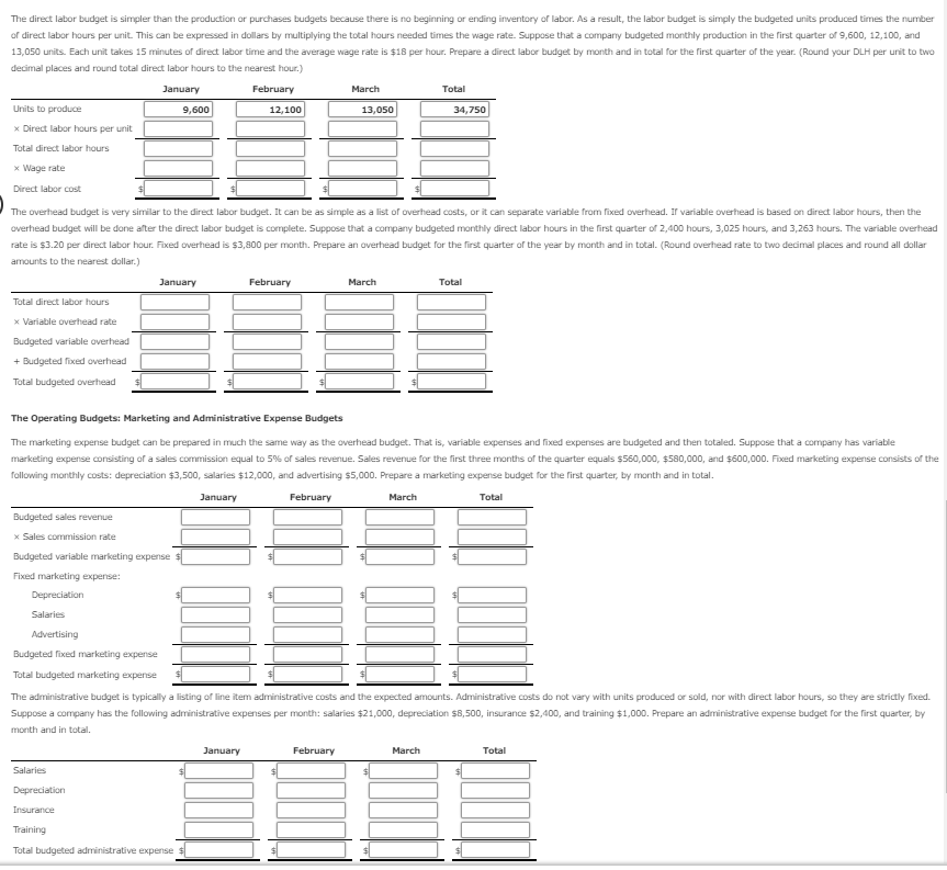 Solved The direct labor budget is simpler than the | Chegg.com