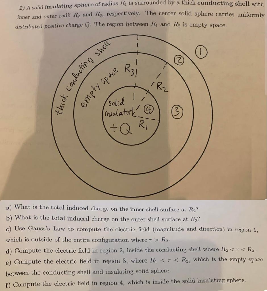 Solved 2) A solid insulating sphere of radius R1 is | Chegg.com