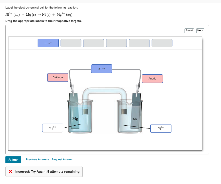 Solved Enter the half-reaction occurring at Anode for | Chegg.com