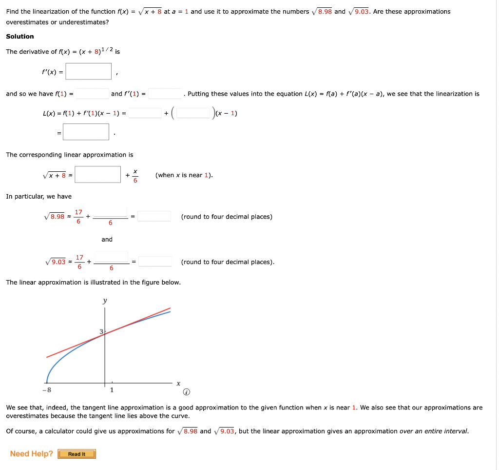 Solved Find the linearization of the function f(x)=x+8 at | Chegg.com