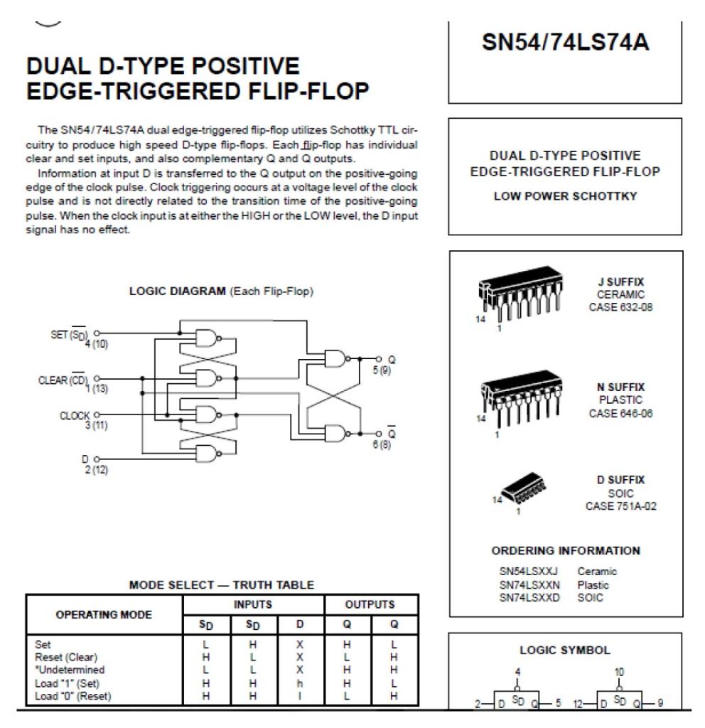 Solved Consult the attached data sheet of IC 74LS76A (shown | Chegg.com