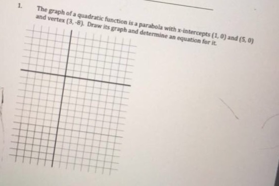 Solved The graph of quadratic function a parabola with | Chegg.com