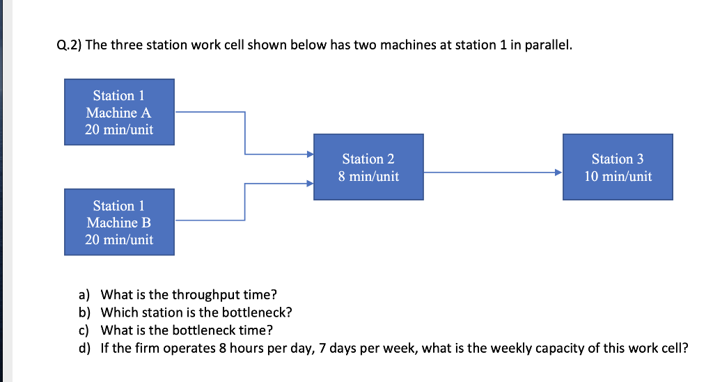 Solved Q.2) The three station work cell shown below has two | Chegg.com