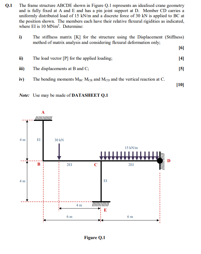 Q. 1 ﻿The frame structure ABCDE shown in Figure Q. 1 | Chegg.com