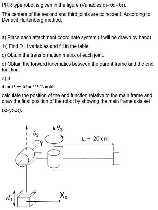 Solved PRR type robot is given in the figure (Variables d1- | Chegg.com