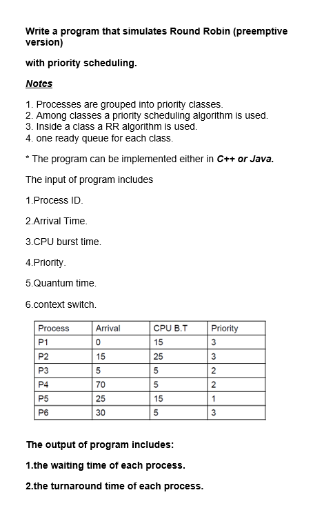 Solved Write A Program That Simulates Round Robin