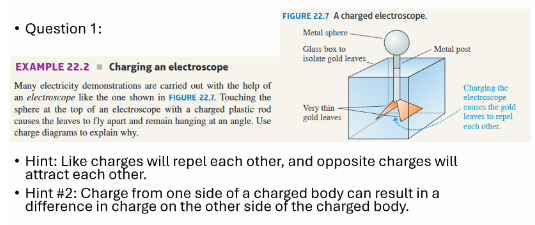 Solved - ﻿Hint: Like charges will repel each other, and | Chegg.com