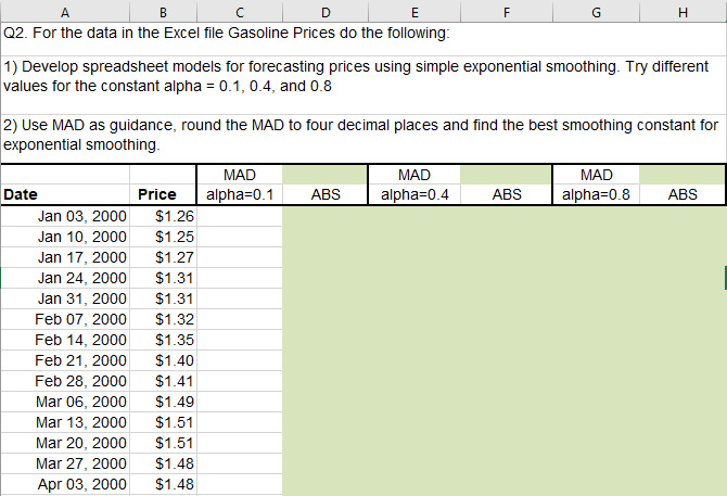 Solved Develop spreadsheet models for forecasting prices | Chegg.com