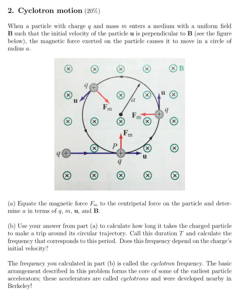 Solved 2. Cyclotron motion (20%) When a particle with charge | Chegg.com