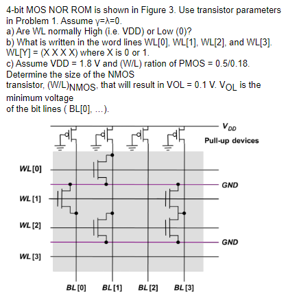 Solved 4-bit MOS NOR ROM is shown in Figure 3. Use | Chegg.com