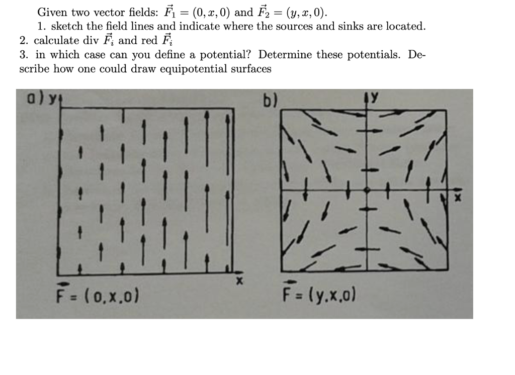 Solved Given two vector fields: F1=(0,x,0) and F2=(y,x,0). | Chegg.com
