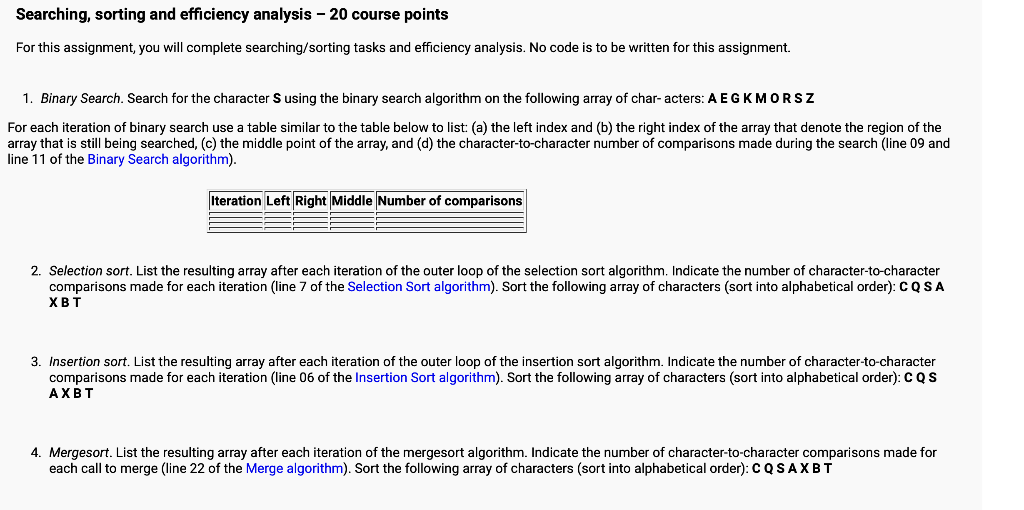 Solved Searching, sorting and efficiency analysis - 20 | Chegg.com
