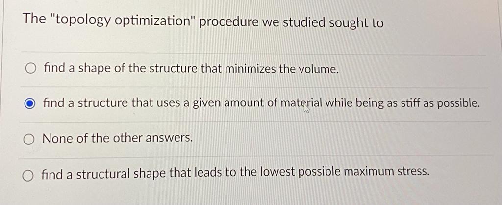 Solved The "topology optimization" procedure we studied | Chegg.com