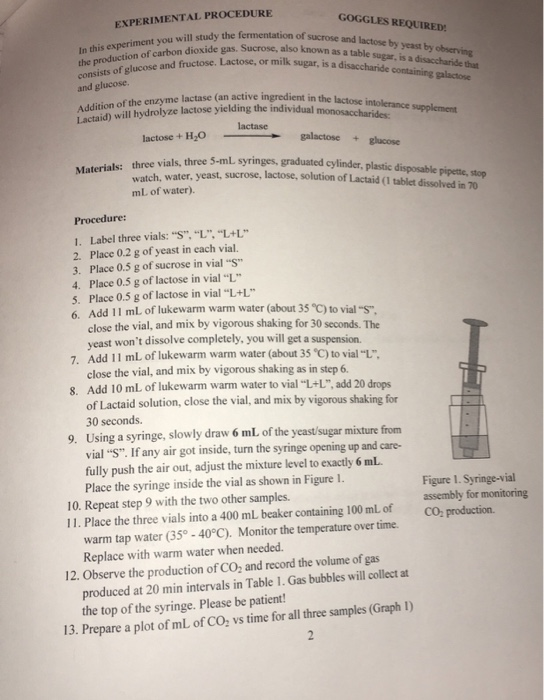 Solved EXPERIMENTAL PROCEDURE GOGGLES REQUIRED In this | Chegg.com