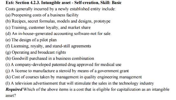 Ex6: Section 4.2.3. Intangible asset - Self-creation, | Chegg.com