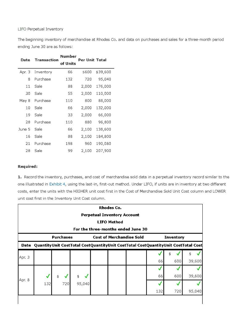 Solved LIFO Perpetual Inventory The beginning inventory of | Chegg.com