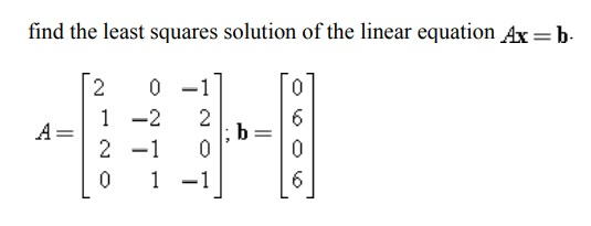 Solved find the least squares solution of the linear | Chegg.com
