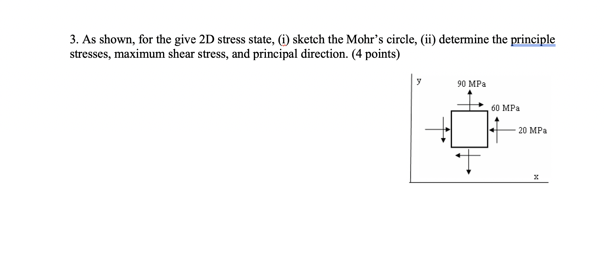 Solved As shown, for the give 2D stress state, (i) sketch | Chegg.com