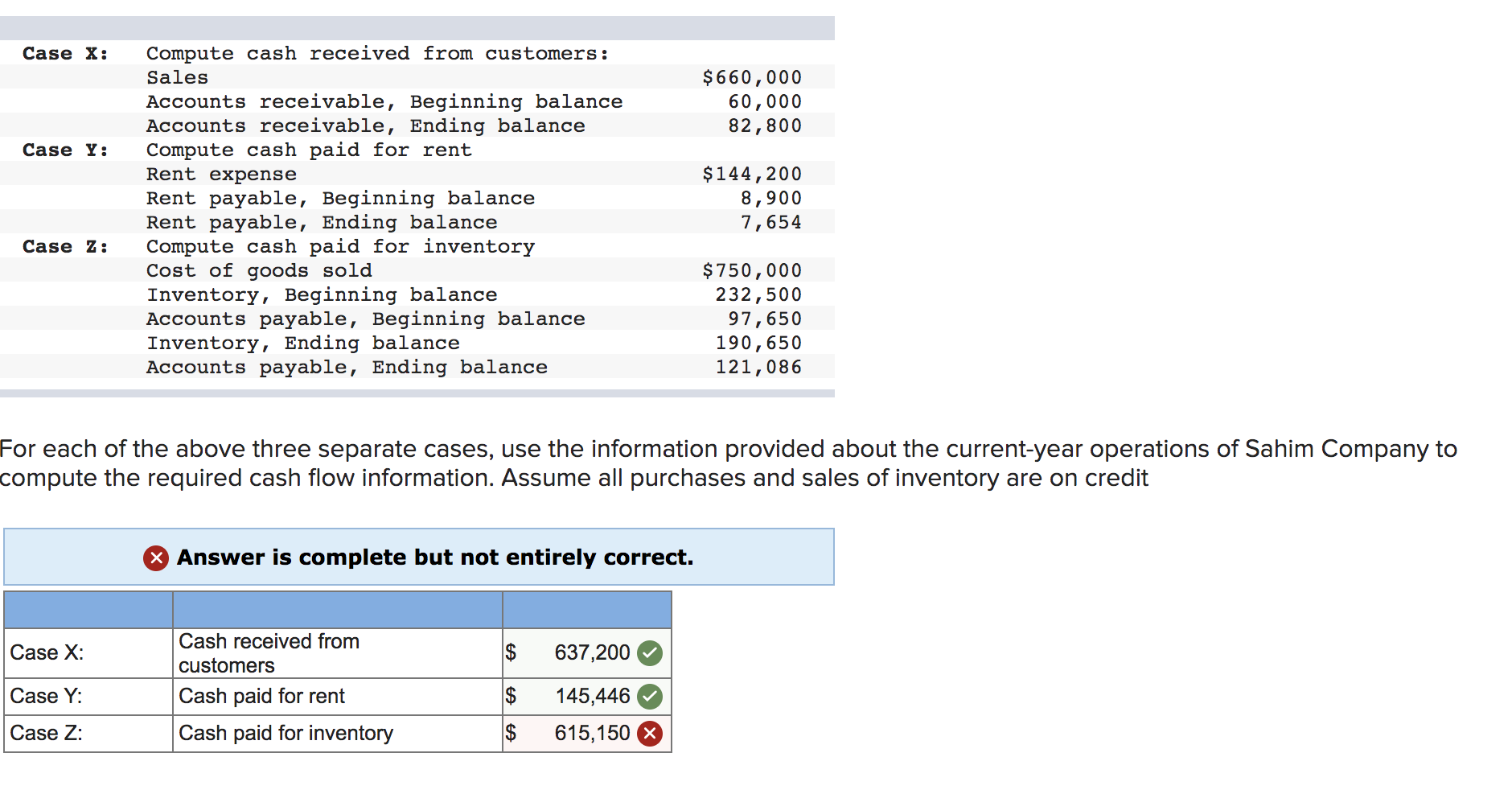 Solved Case X: $660,000 60,000 82,800 Case Y: Compute cash | Chegg.com
