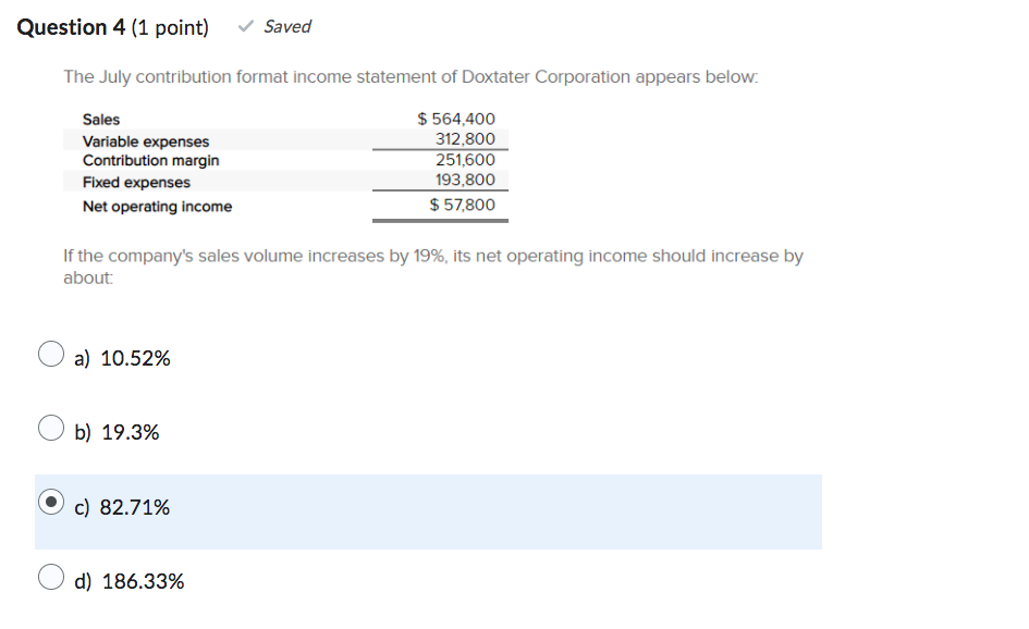 Solved The July contribution format income statement of | Chegg.com
