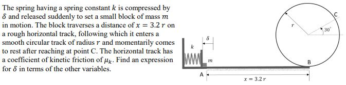 Solved The spring having a spring constant k is compressed | Chegg.com
