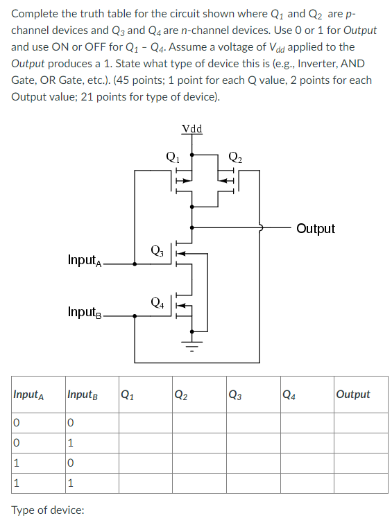 Solved Complete the truth table for the circuit shown where | Chegg.com