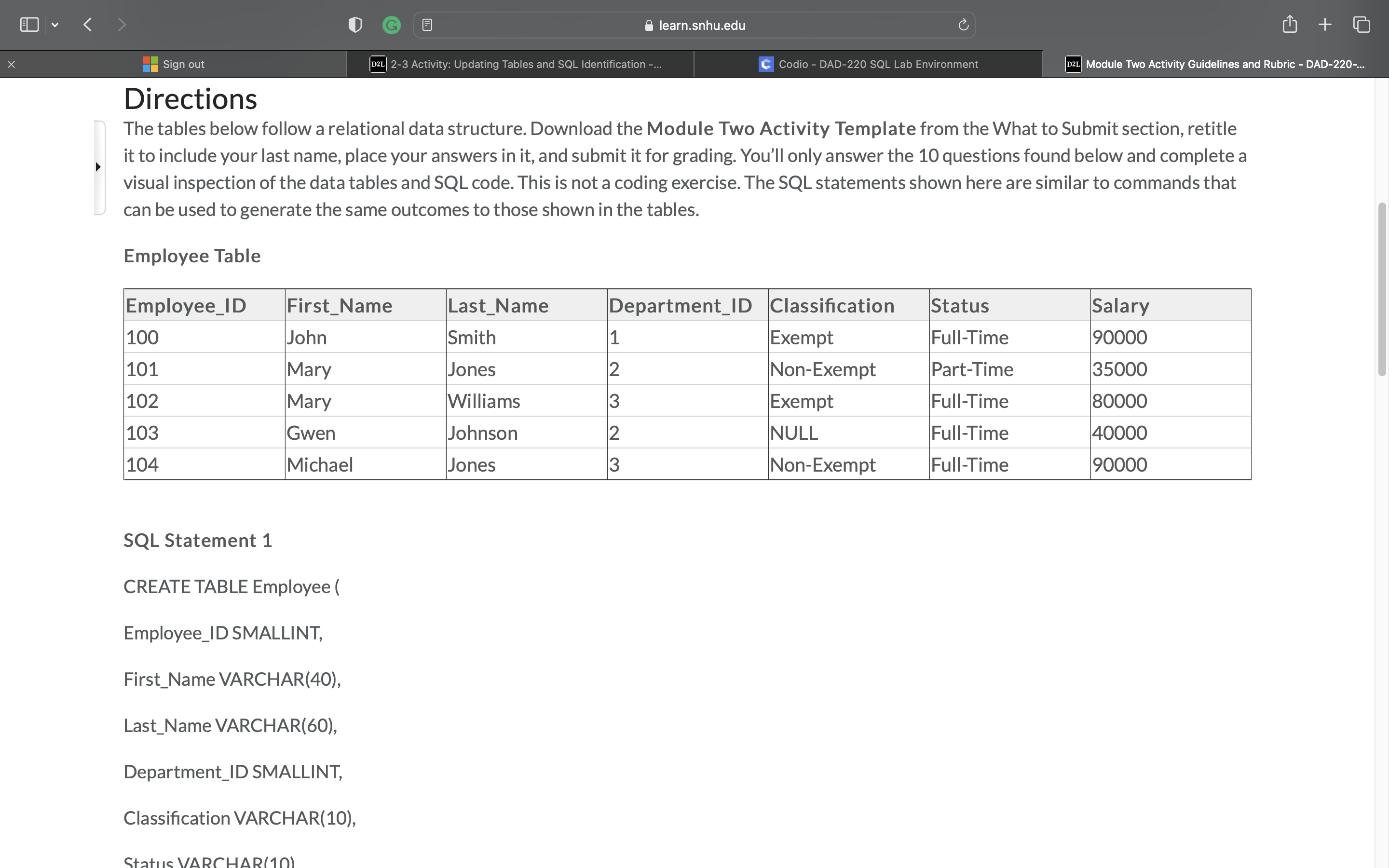 Solved The tables below follow a relational data structure. | Chegg.com