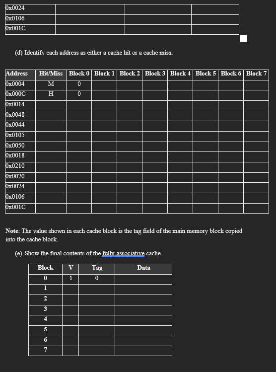 Solved Consider the following Cache Specifications: • The | Chegg.com Solved Consider the following Cache Specifications: • The | Chegg.com