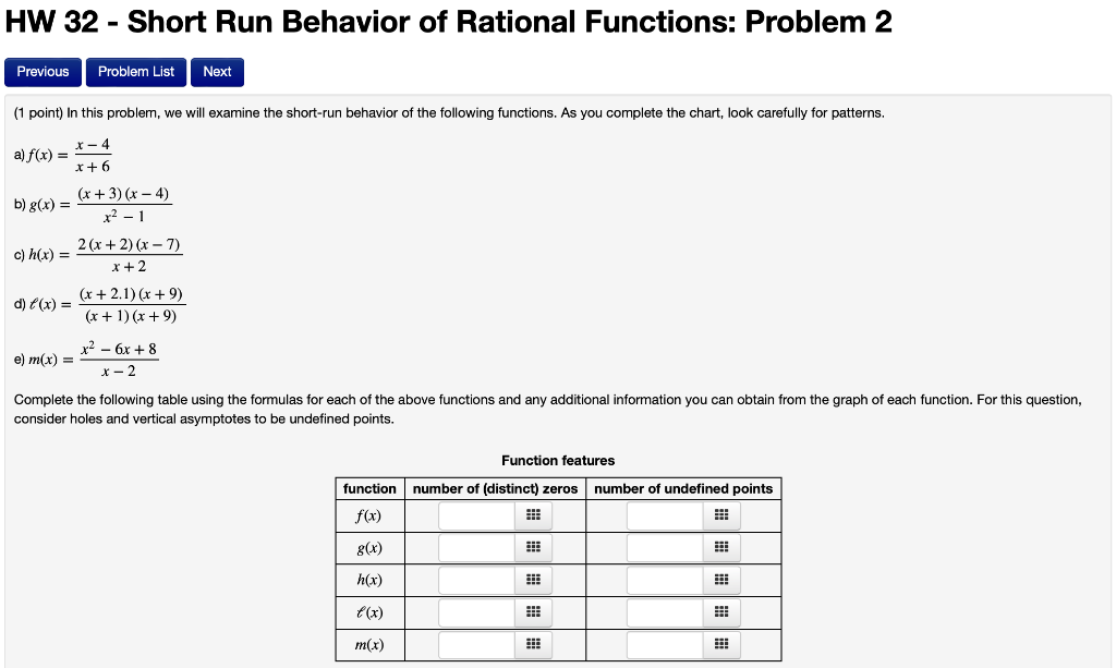 Solved HW 32 - Short Run Behavior of Rational Functions: | Chegg.com