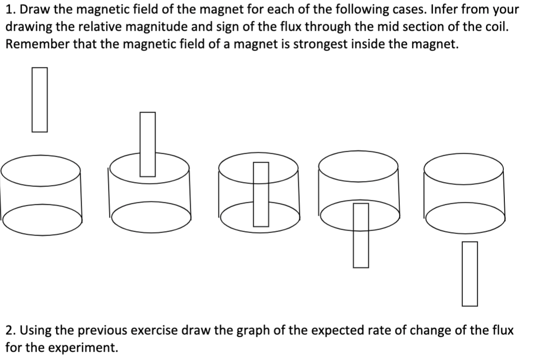 Solved 1. Draw the magnetic field of the magnet for each of | Chegg.com