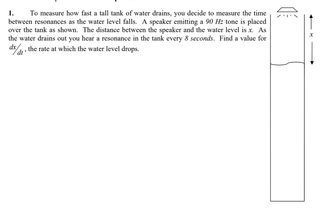 Solved 1 To measure how fast a tall tank of water drains, | Chegg.com