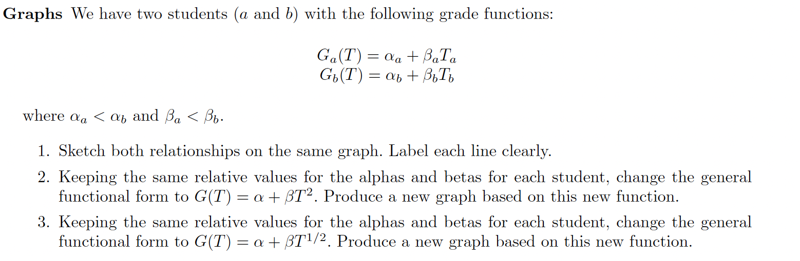 Solved Graphs We have two students (a and b ) with the | Chegg.com