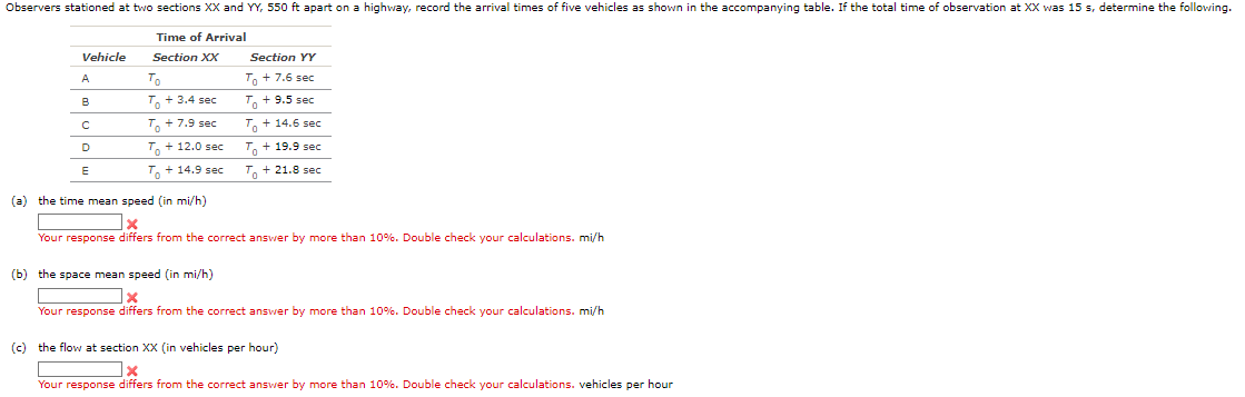 Solved \table[[,Time of Arrival],[Vehicle,Section xx,Section | Chegg.com