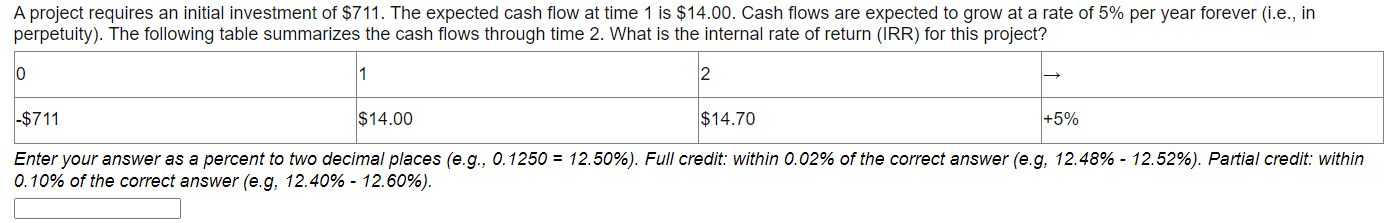 Solved Enter your answer as a percent to two decimal places | Chegg.com