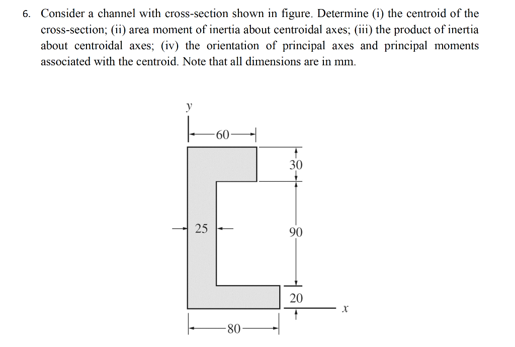 Solved 6. Consider a channel with cross-section shown in | Chegg.com