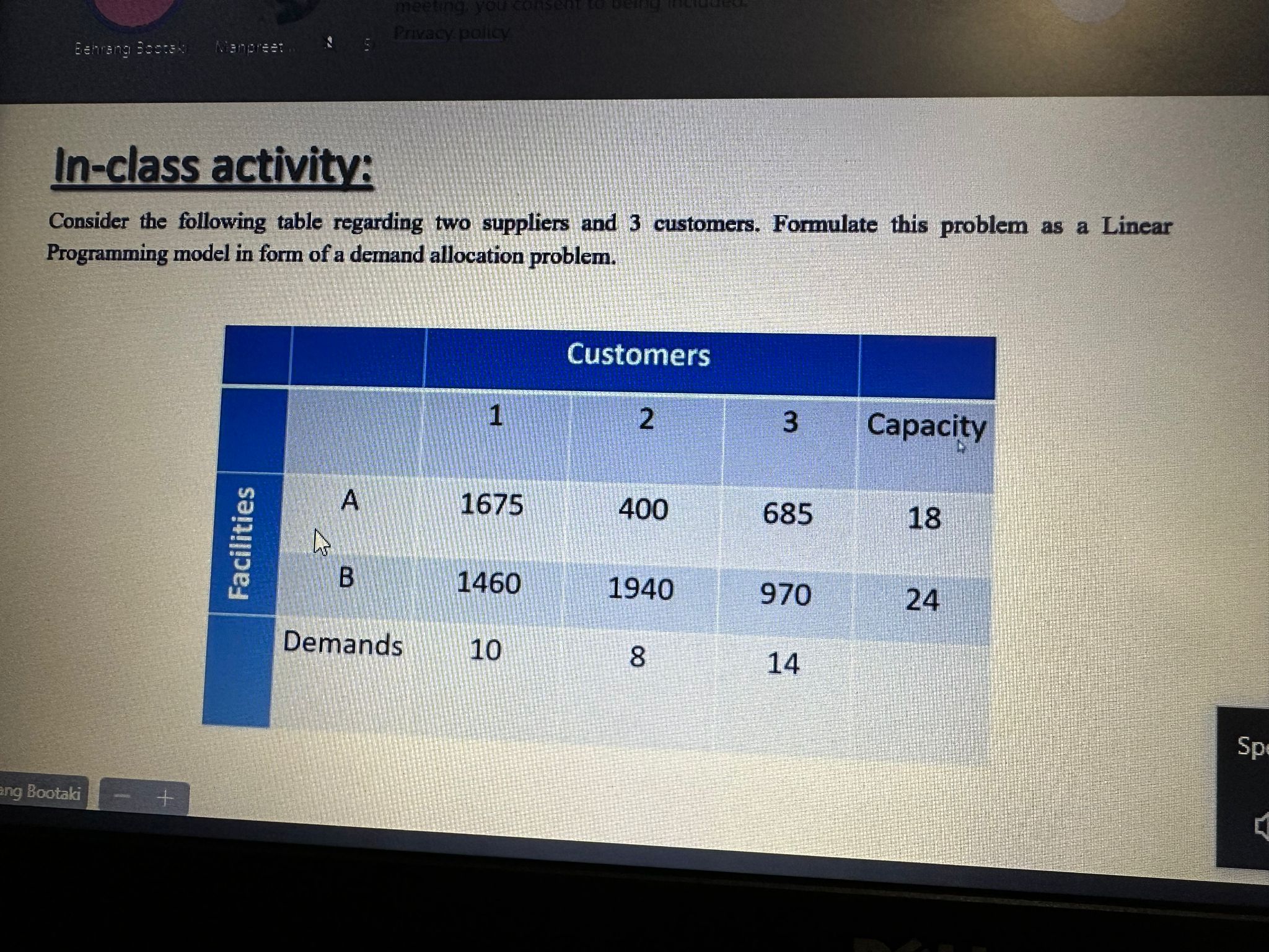 Solved In-class activity: Consider the following table | Chegg.com