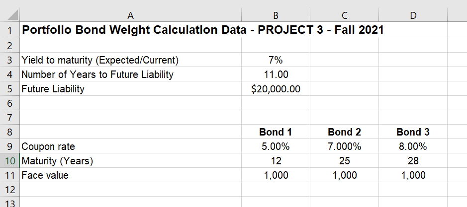The Excel file Portfolio Bond Weight Calculation Data | Chegg.com