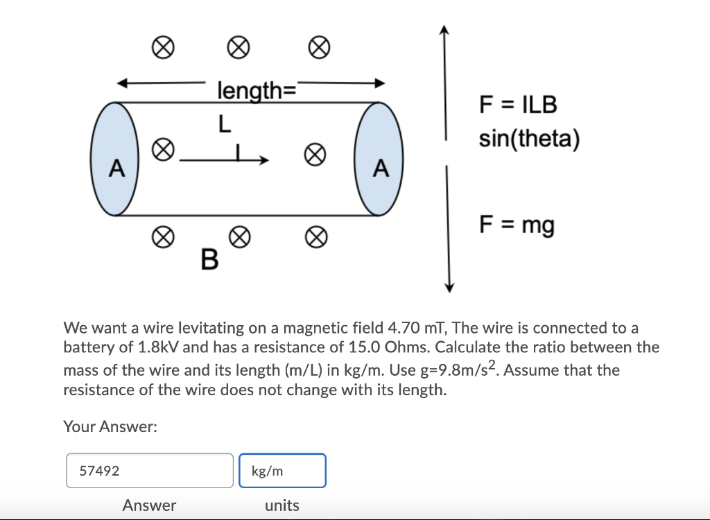 Solved length= L ♡ F = ILB sin(theta) A A F = mg B We want a | Chegg.com