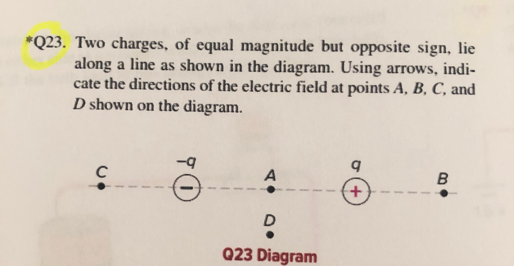 Solved *Q23. Two charges, of equal magnitude but opposite | Chegg.com