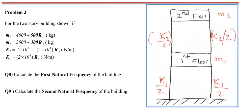 Solved For the two story building shown, if | Chegg.com