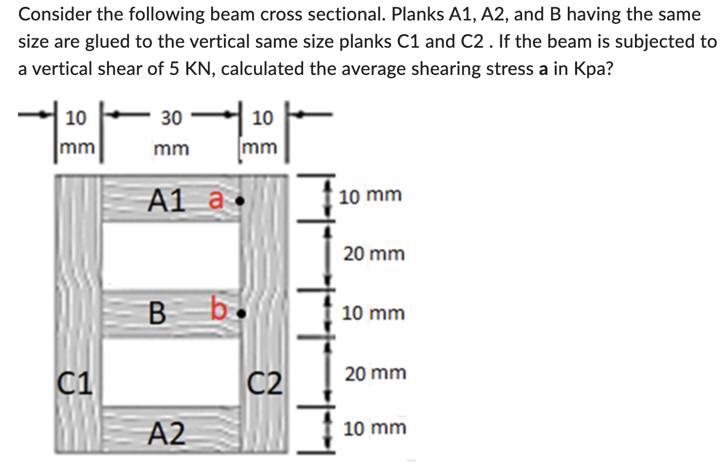 Solved Consider the following beam cross sectional. Planks | Chegg.com