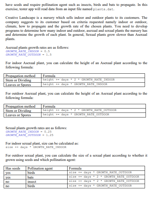 Solved Polymorphism Object Oriented Programming Write Code 6279