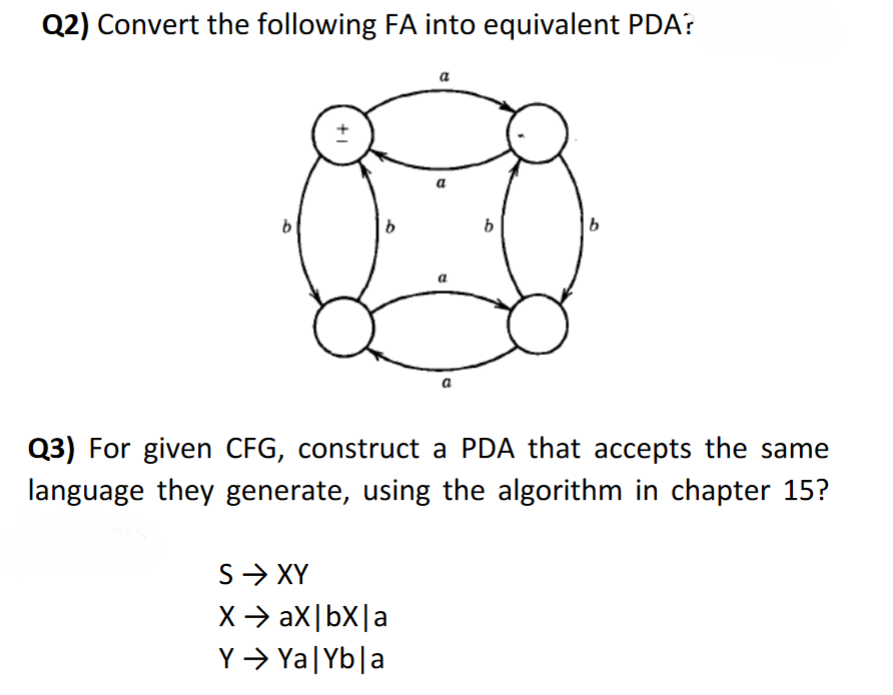 Solved Q2) Convert the following FA into equivalent PDA? Q3) | Chegg.com