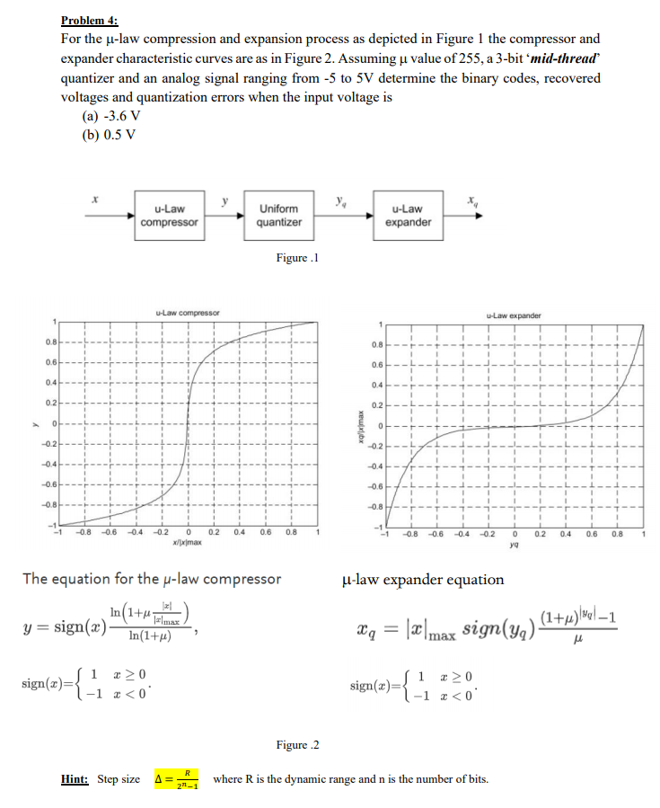 Problem 4: For the u-law compression and expansion | Chegg.com