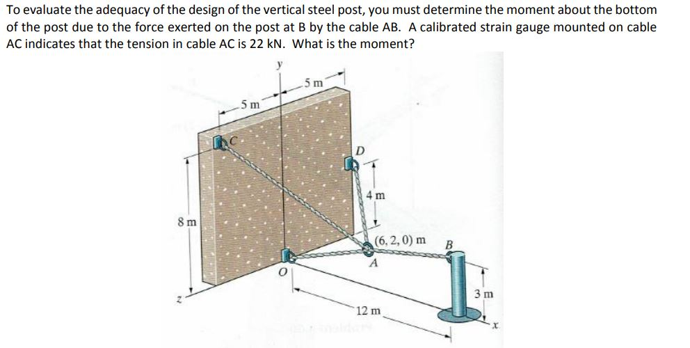 Solved To evaluate the adequacy of the design of the | Chegg.com