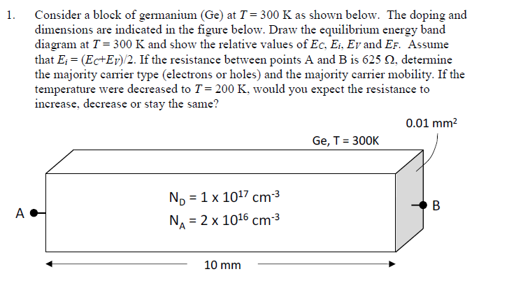 Solved 1. Consider a block of germanium (Ge) at T-300 K as | Chegg.com